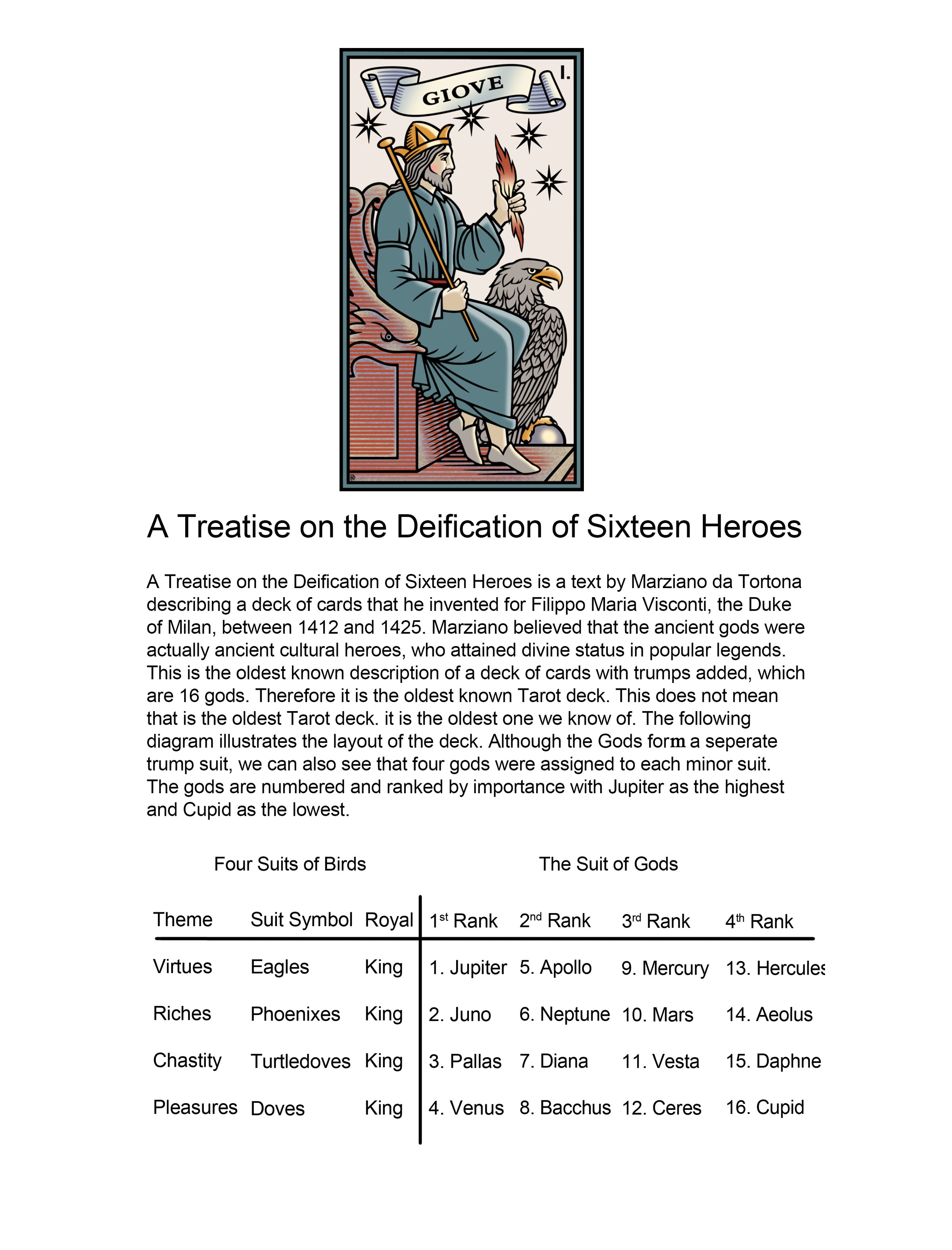 Workshop Handouts | Tarot & Divination Decks with Robert M Place